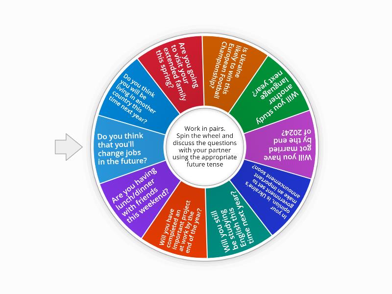 Advanced grammar class 4 - Random wheel