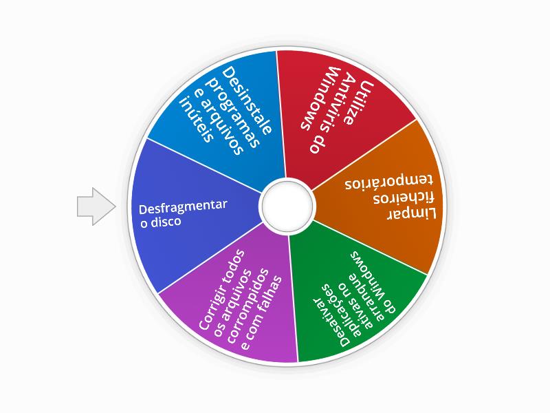 Otimizar o sistema operacional do Windows sem adicionar programas - Spin the wheel