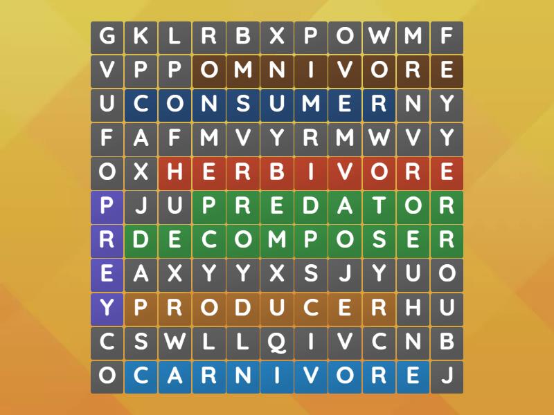 Ecosystem ESP - Wordsearch