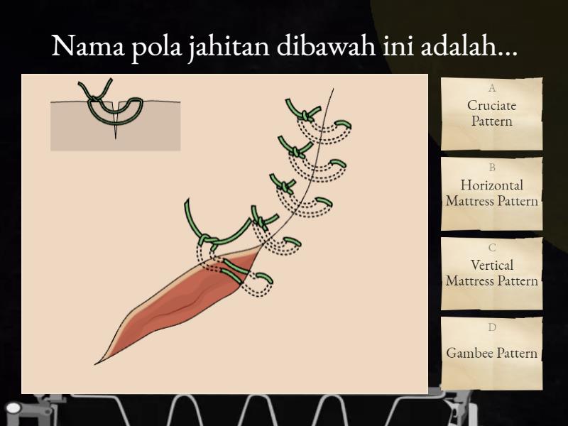 Pola Jahitan dan Benang - Quiz