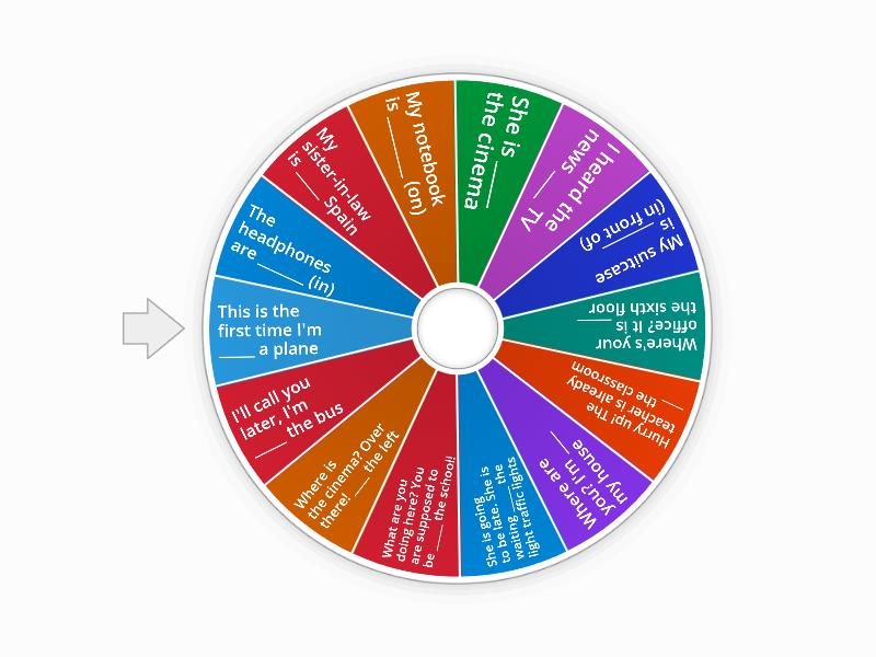 Prepositions of place speaking - Spin the wheel