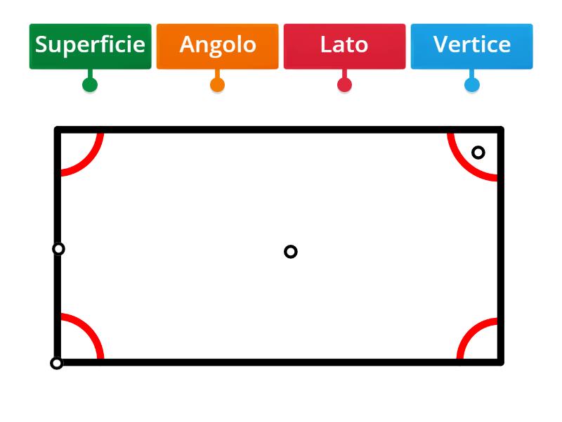 IL RETTANGOLO - Labelled diagram