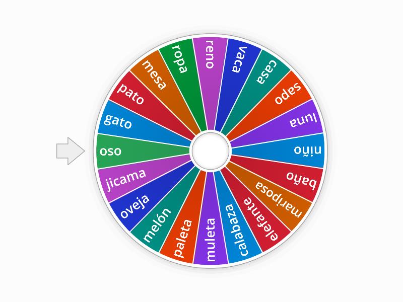 Palabras con silabas simples - Spin the wheel