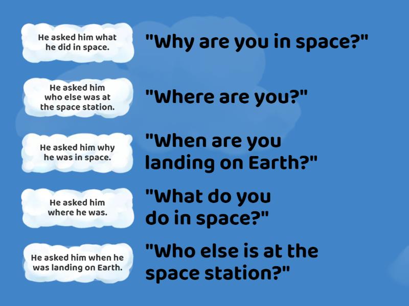 Reported speech: Wh-questions - Unscramble