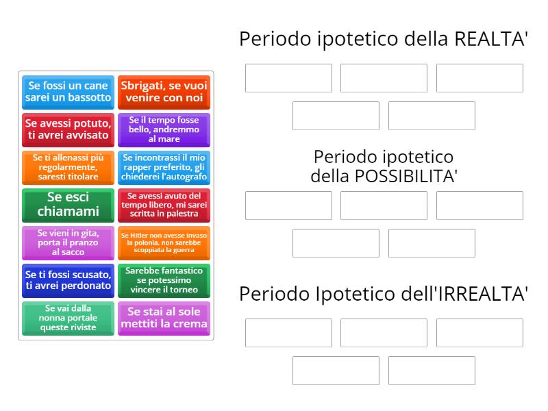 PERIODO IPOTETICO - Group sort