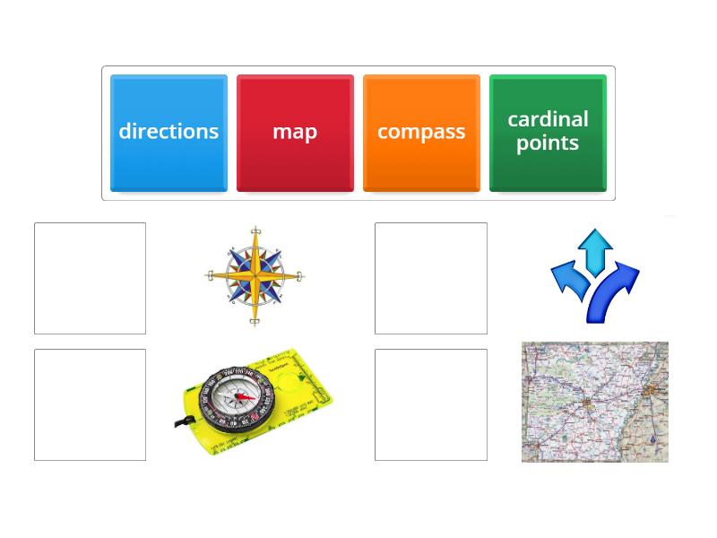 compass points and directions vocab - Match up