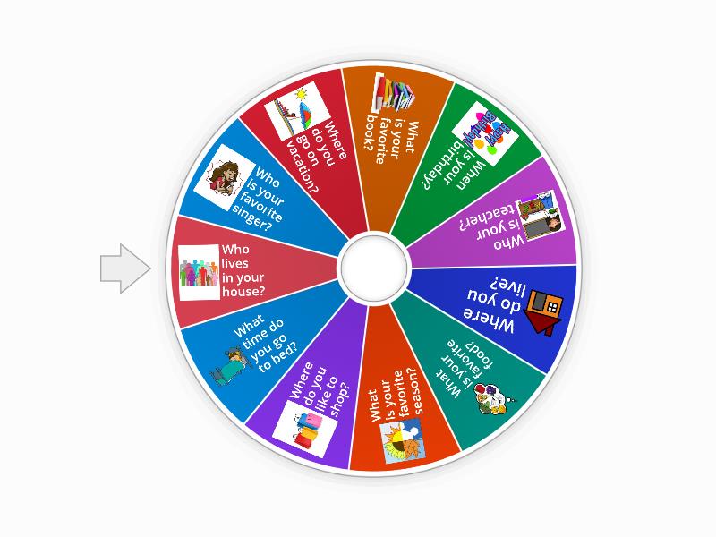 Wh Questions - Spin the wheel
