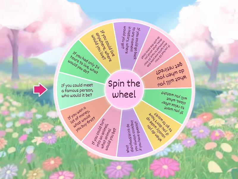 Conditionals_speaking - Spin the wheel