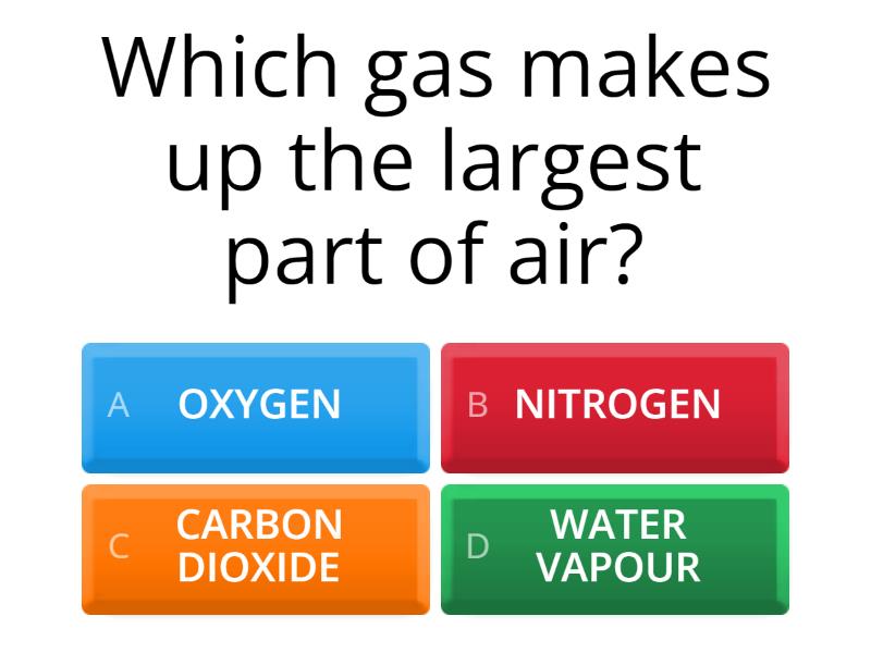 AIR - Quiz