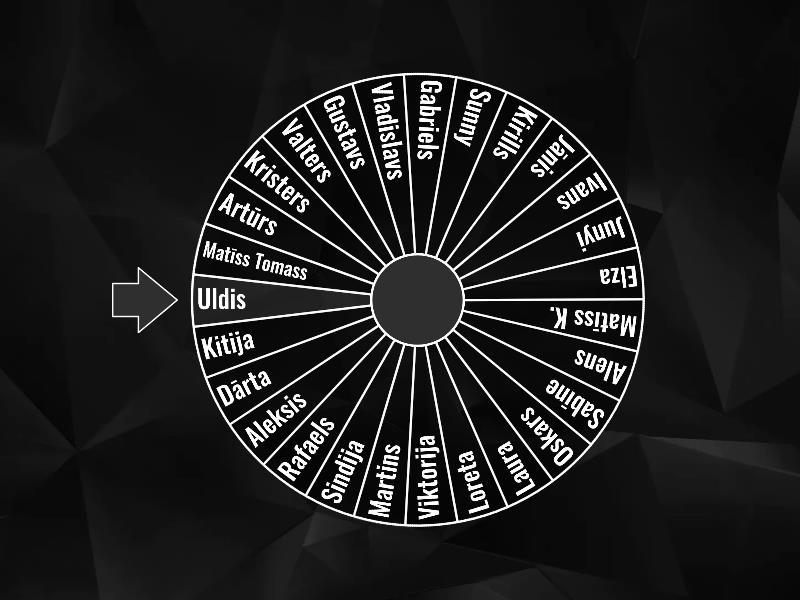 Class 7A - Random wheel