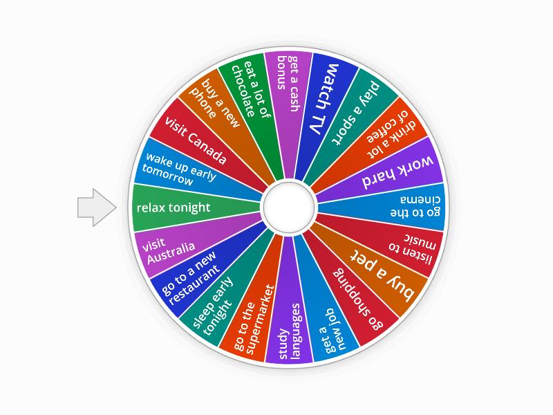 First conditional - Spin the wheel