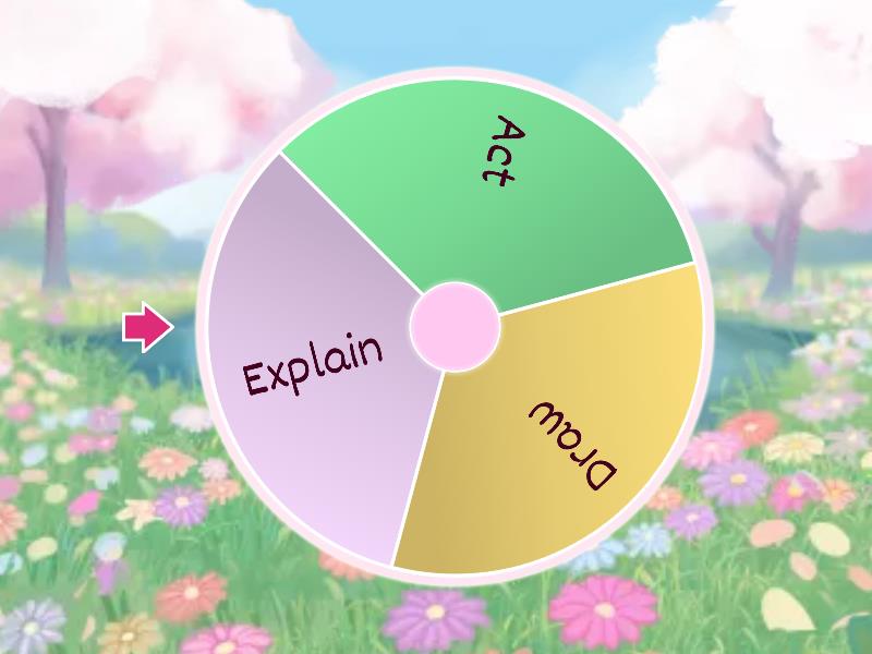 Act, draw, explain - Spin the wheel
