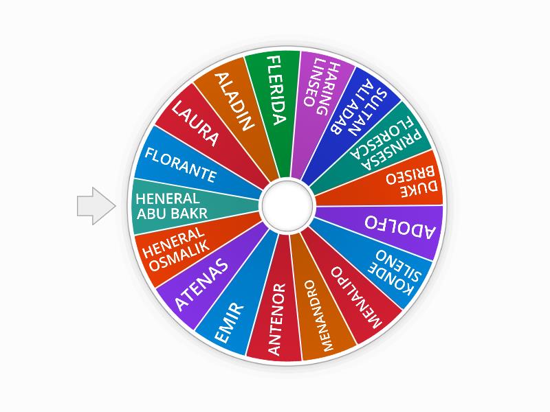 FLORANTE AT LAURA - Roue aléatoire