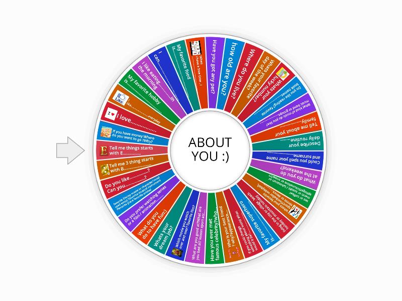 ICEBREAKERS - Spin the wheel