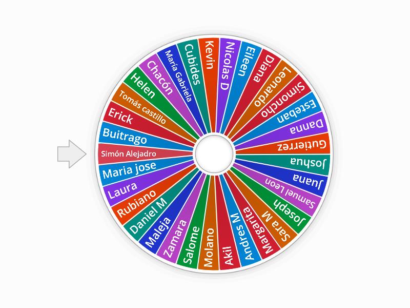 Ruleta - Spin the wheel