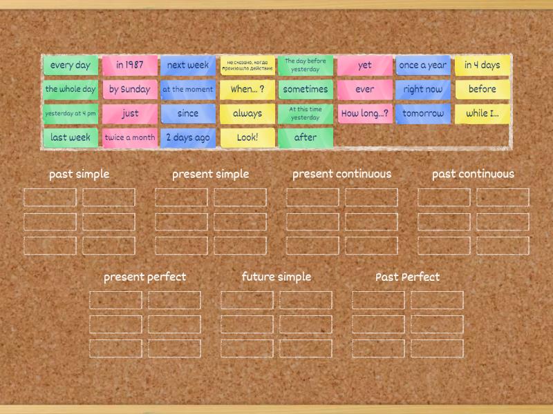 tenses markers - Group sort