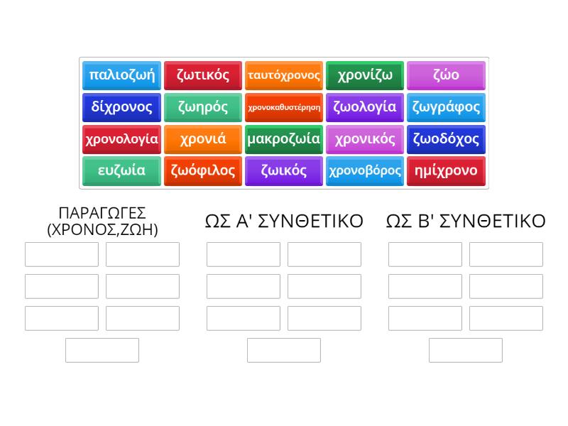 Ετυμολογικές οικογένειες λέξεων - Group sort