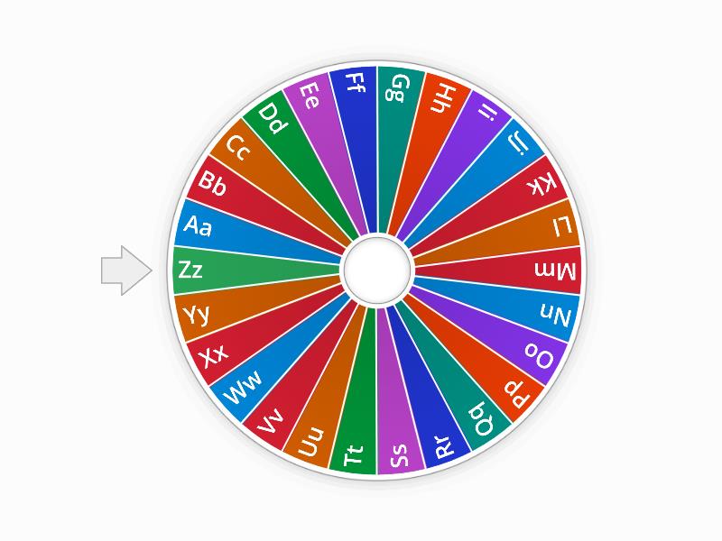 วงล้อ Alphabets - Spin the wheel
