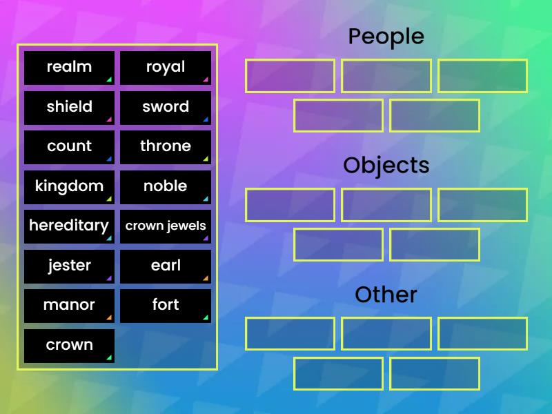Royal Family Vocabulary - Ordenar por grupo