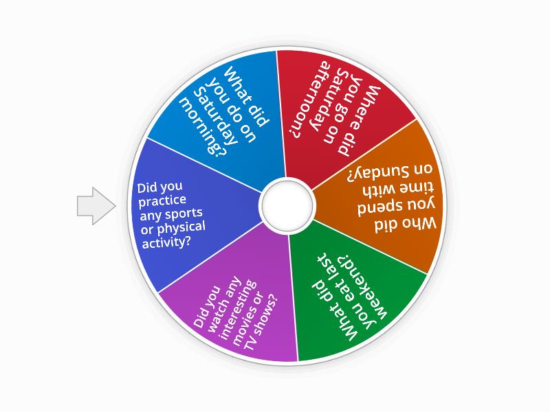 let's talk about your weekend - Spin the wheel