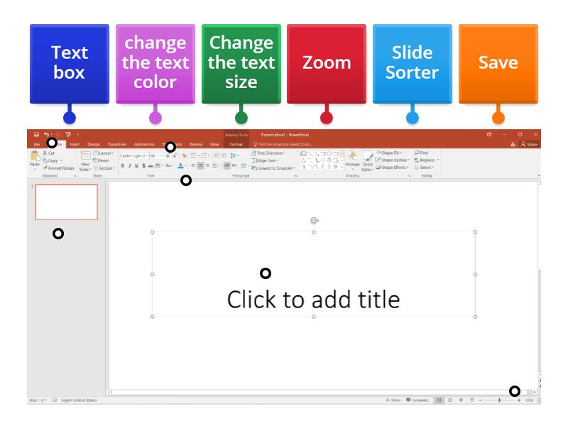 Label your PowerPoint - Imagem com legenda