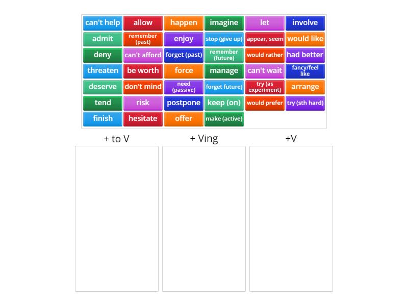 EF Upper: Unit 6A, Verb Patterns - Group sort