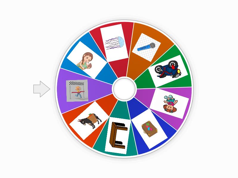 Sílabas m - Spin the wheel