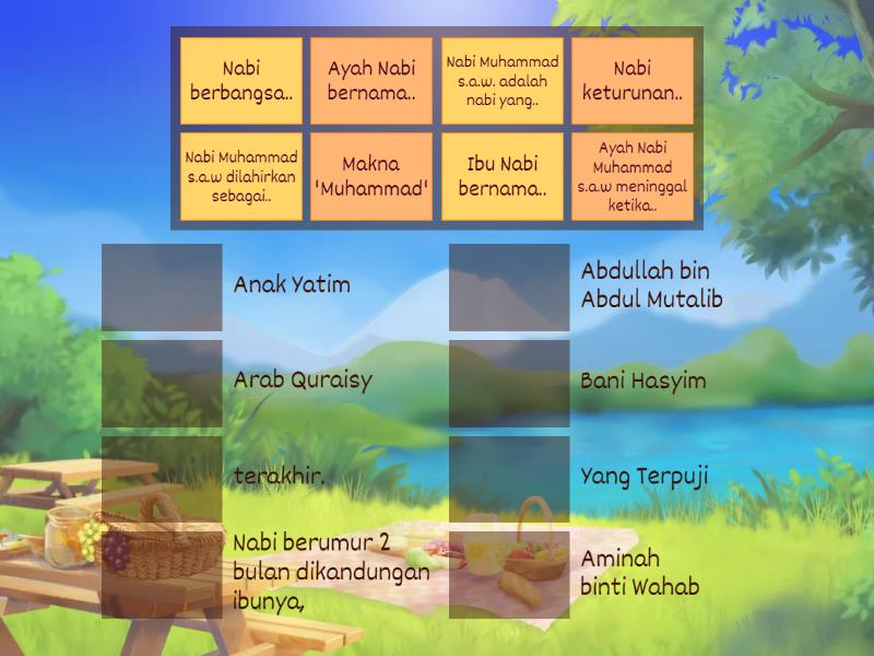 Pengenalan Ringkas Nabi Muhammad s.a.w Part 2 - Match up