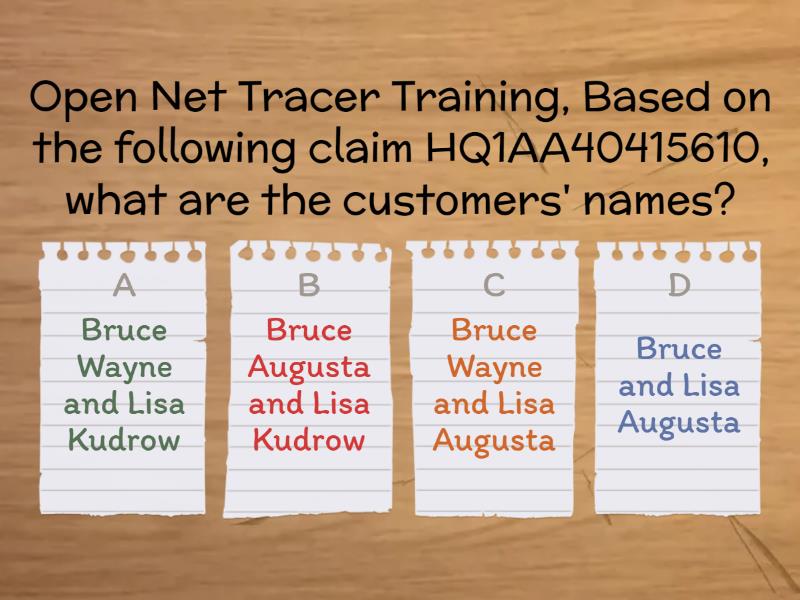 NetTracer, ePNR and Flight History Review - Cuestionario