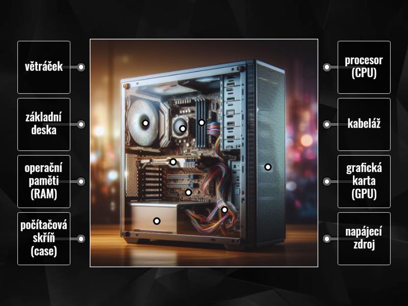 PC Case Harware Placement - Labelled diagram