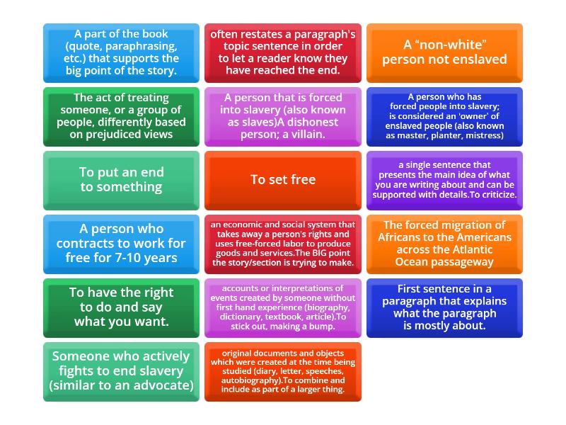 Slavery Lesson Vocabulary - Fichas giratorias