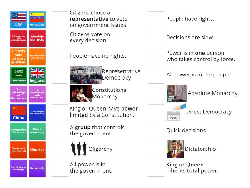Authoritarian and Democratic Government Systems - Match up