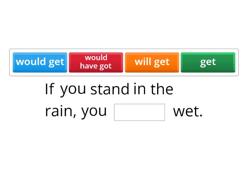 Conditionals 0 1 2 3 - Missing word