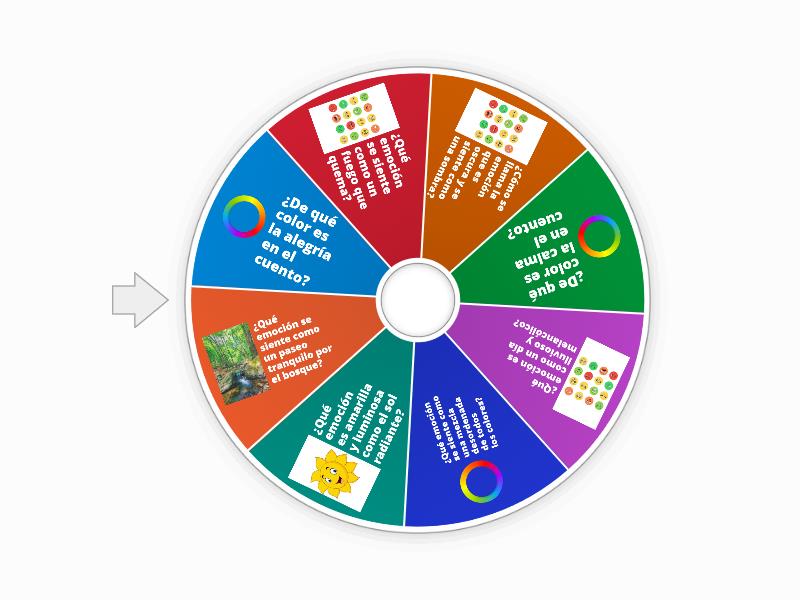 Ruleta de las Emociones: Descubre los Colores del Monstruo. - Roda rawak