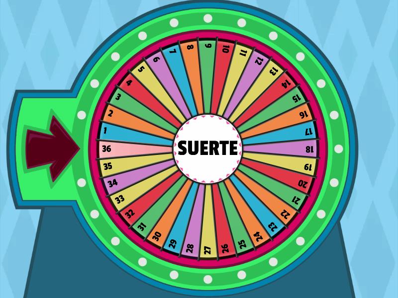 LISTA 6A - Spin the wheel