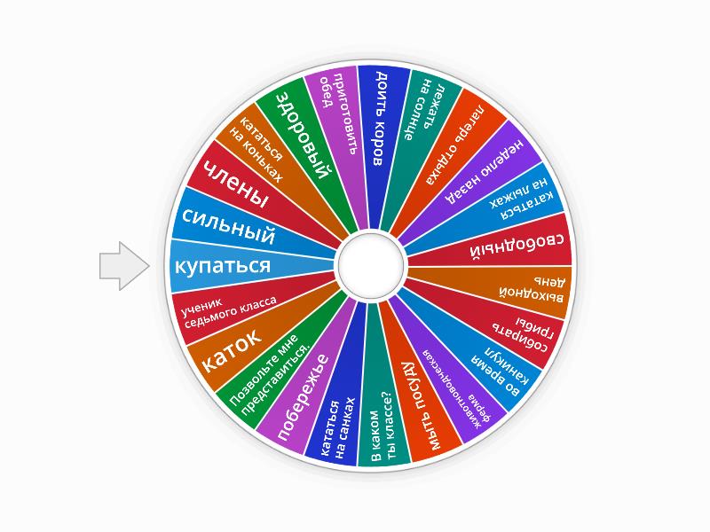 Lessons 1-2 - Spin the wheel