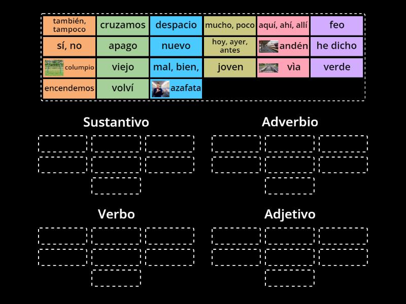 categorias gramaticales 2 de eso (sustantivo, verbo, adjetivo, adverbio ...