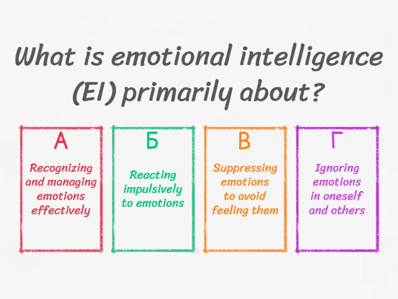 Emotional intelligence () - Quiz
