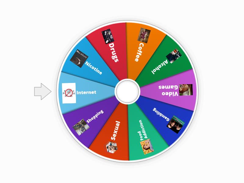 Addiction - Random wheel