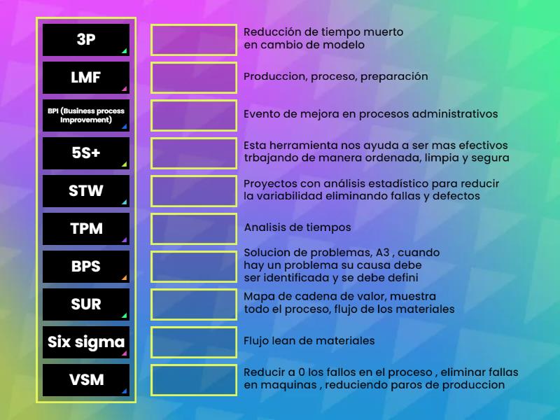 ELSS (Eaton Lean Six Sigma) - Match up