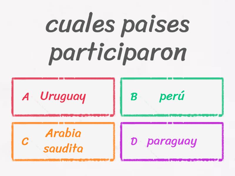 copa america 1922 - Quiz