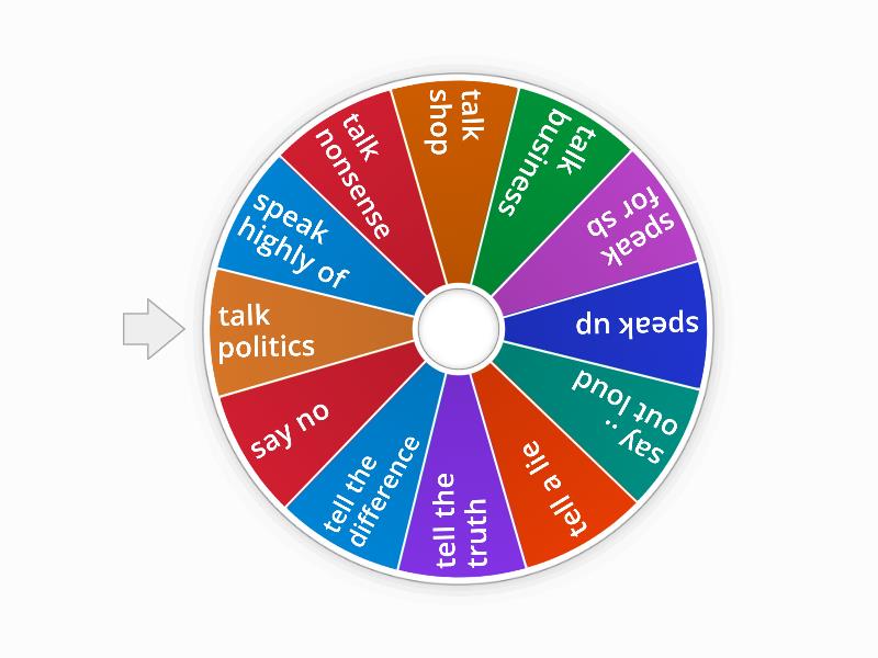 Say/Tell/Talk/Speak Collocations - Spin the wheel