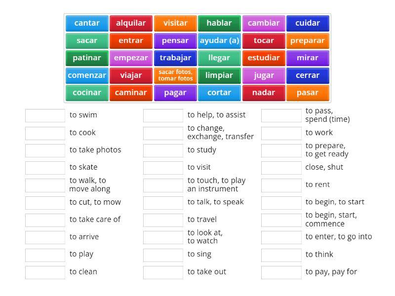 Ch 10 Preterit of Regular - AR verbs: List of verbs to know. Part 1 ...