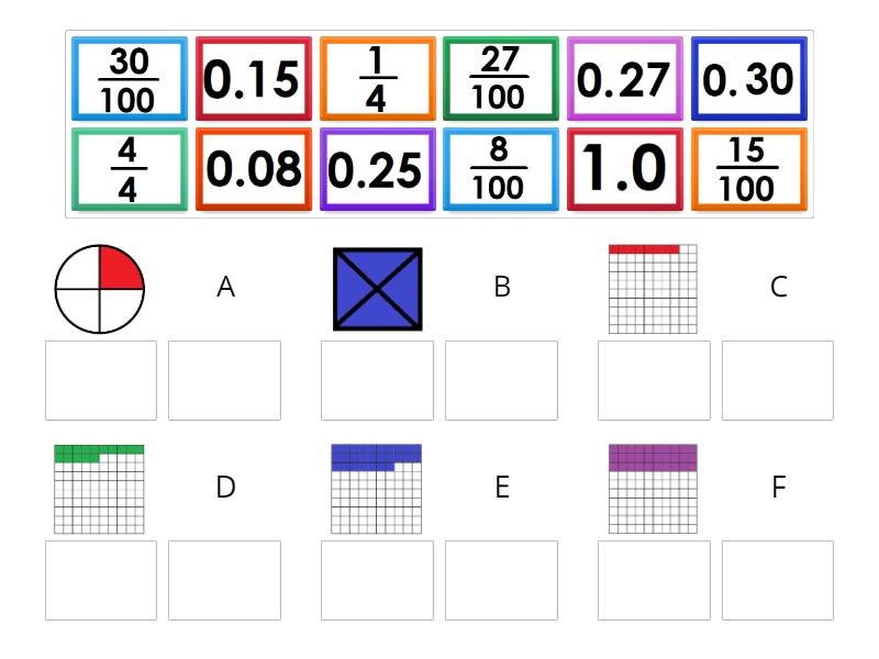 Match the pictures with the fractions and decimals - Group sort