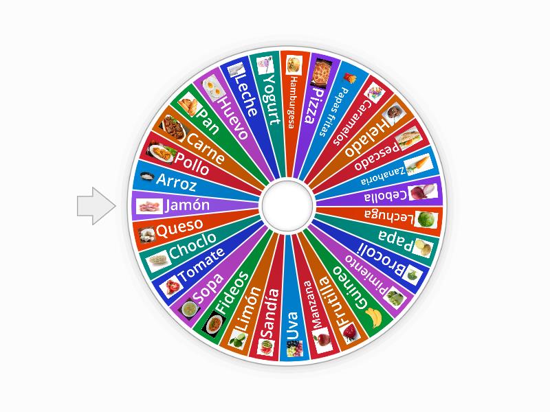 Comida - Random wheel