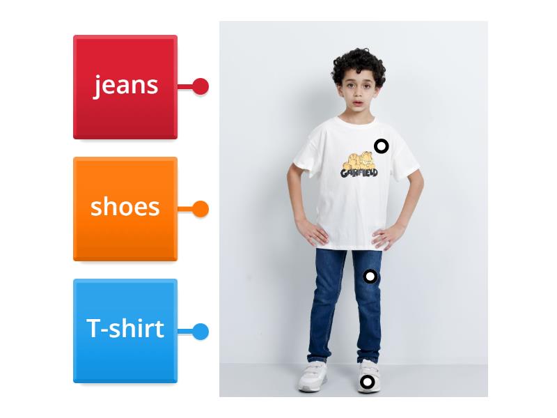 Clothing - labelling 2 - Labelled diagram