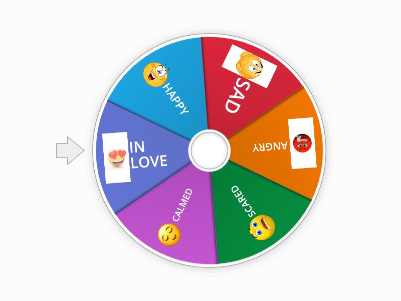EMOTIONS - Random wheel