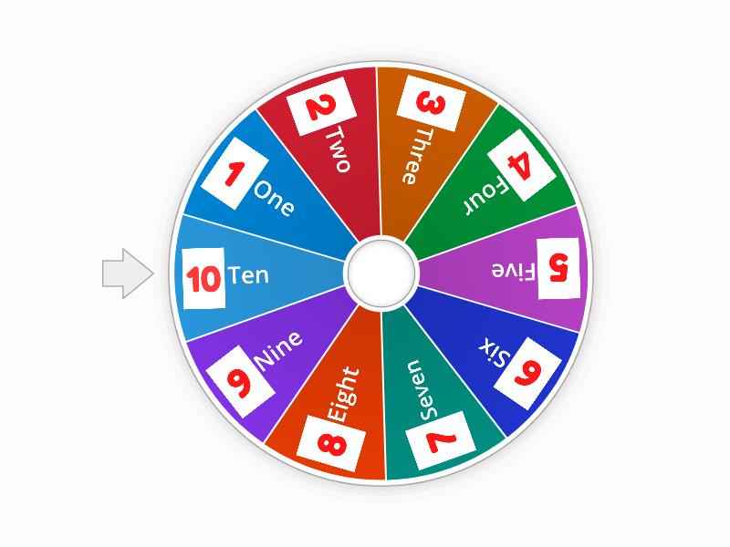 Numbers - Spin the wheel