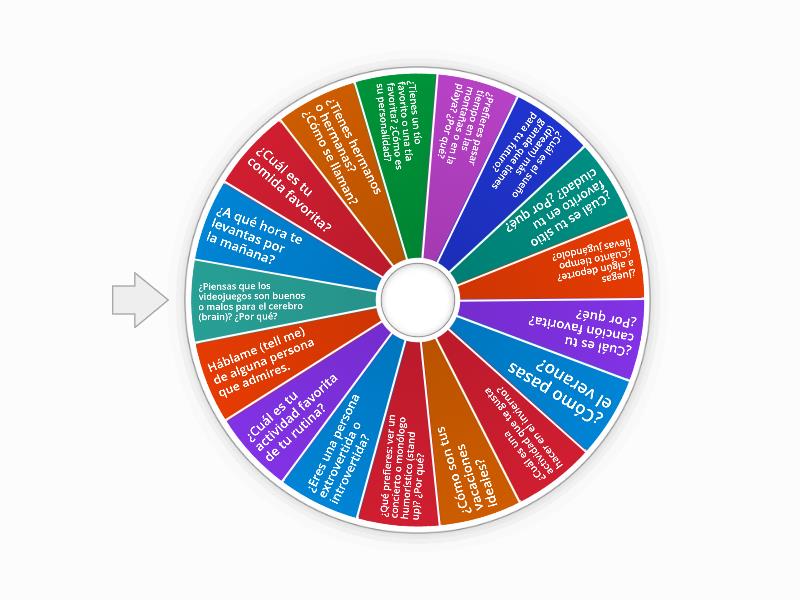 Clase 6. Conversación - Random wheel