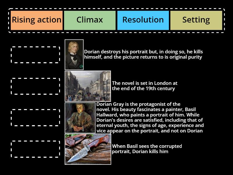 "The Picture of Dorian Gray": plot - Match up